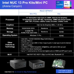 Intel NUC 13 Pro, Arena Canyon NUC13ANHi7 Mini PC with Core i7-1360P Processor, Intel Iris Xe Graphics, 32GB RAM&1TB NVMe SSD (12C/16T/18M Cache,Up to 5.0GHz) Support 8K/WiFi6E/BT5.3-Win11 Pro