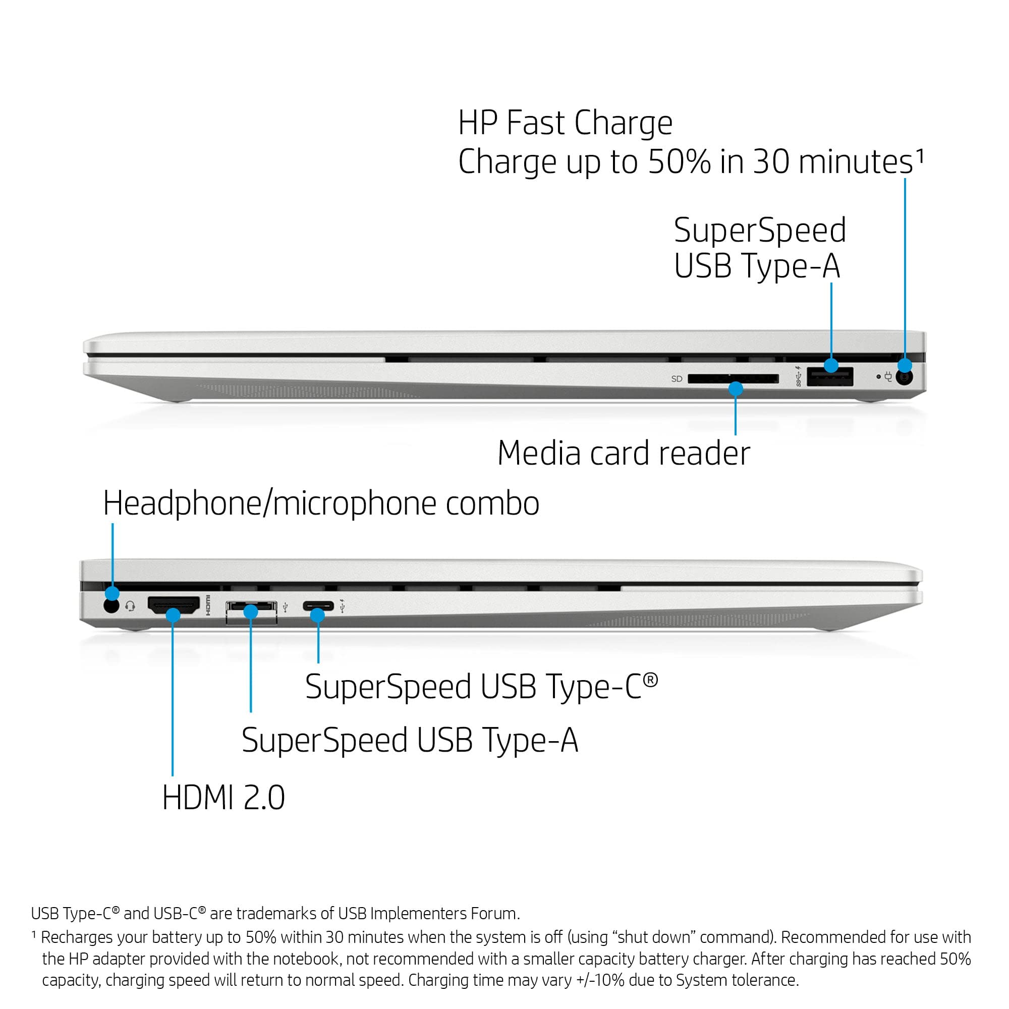 HP Newest Envy x360 Convert 15.6" FHD IPS Touchscreen Premium 2-in-1 Laptop, 11th Gen Intel Quad-Core i5-1135G7, 32GB RAM, 512GB PCIe SSD, Backlit Keyboard, Fingerprint, Windows 10 Home + HDMI Cable