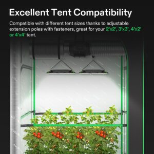 VIVOSUN Grow Tent High CFM Kit, Green Pole Range of 24"-48", Suitable for 2'x2', 3'x3', 4'x2' and 4'x4'Grow Tent, 4-Pack