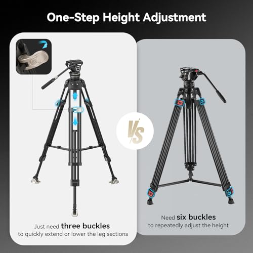 SmallRig AD-100 FreeBlazer Heavy-Duty Carbon Fiber Tripod System, 78" Video Tripod with One-Step Locking System, 360° Fluid Head and Dual-Mode Quick-Release Plate, Max Load 22 lbs for Camera -3989