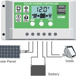 POWLSOJX 30A PWM 12V 24V Solar Charge Controllers with Multi-Protection & 5V USB Output Solar Panel Charger for Lead-Acid and Lithium Batteries