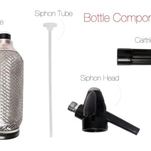 Smoky Dog - Premium Glass Soda Siphon with Stainless Steel Mesh cover - 1 Liter, Retro Design, Vintage Replica for Premium Cocktails and Sparkling Beverages at Home or Bar,