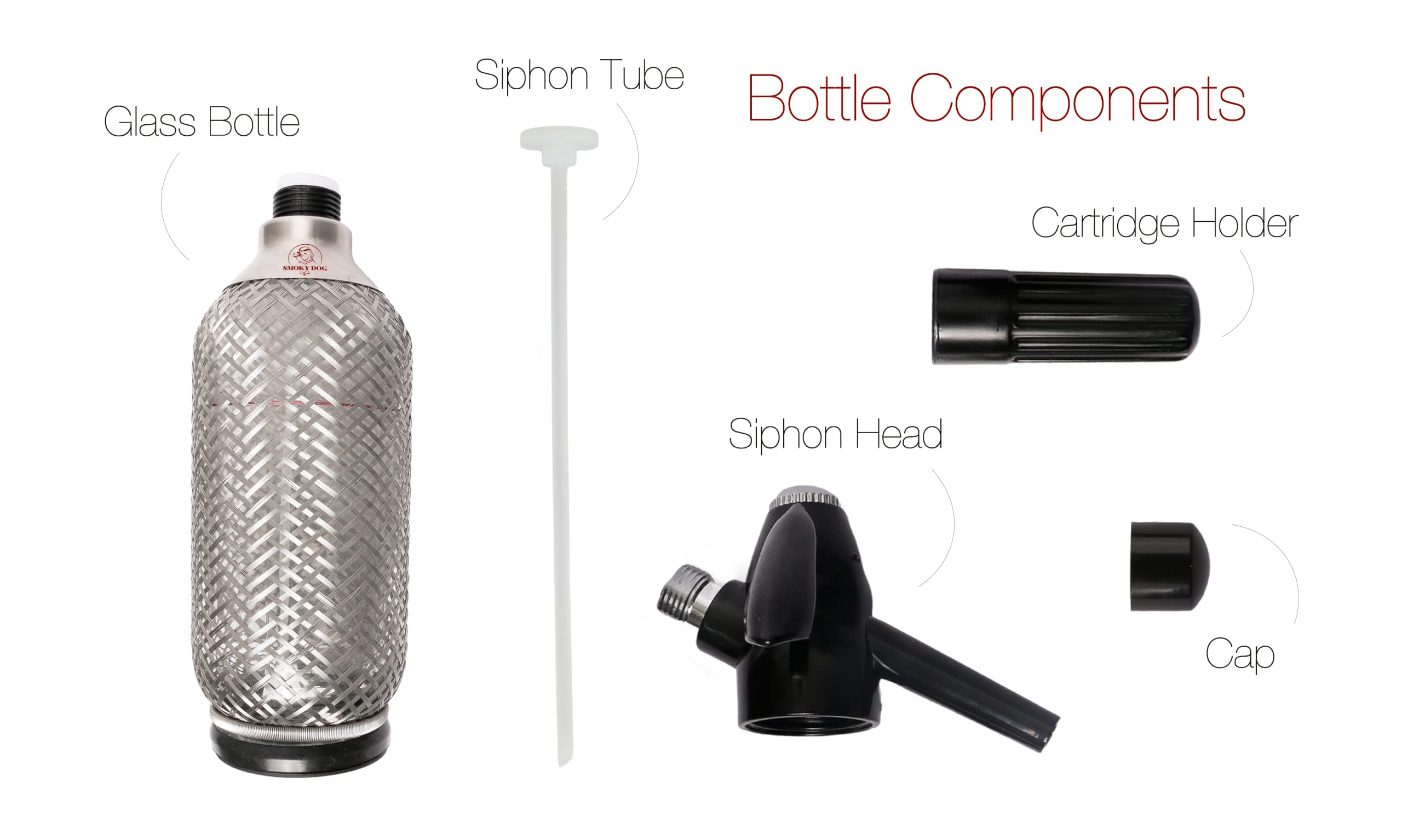 Smoky Dog - Premium Glass Soda Siphon with Stainless Steel Mesh cover - 1 Liter, Retro Design, Vintage Replica for Premium Cocktails and Sparkling Beverages at Home or Bar,