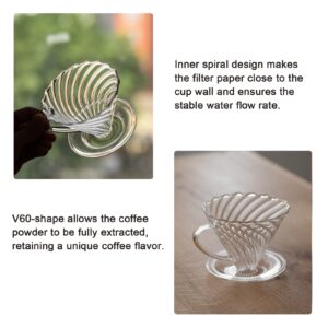 Vandroop Coffee Dripper, Resuable Pour Over Coffee Maker With Handle, Slow Brewing Coffee Pour Over for Cafe, Travel, Home&Offices, Single Cup Coffee Pour Over, 02 (Borosilicate Glass, 1-4 Cups)