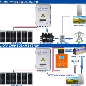 Pikasola PV Combiner Box, 6 String Solar Combiner Box with 15A LED Fuse, Lightning Arreste and 63A Air Circuit Breaker，Combiner Box for Solar Panel On/Off Grid System, IP65 Water Resistant