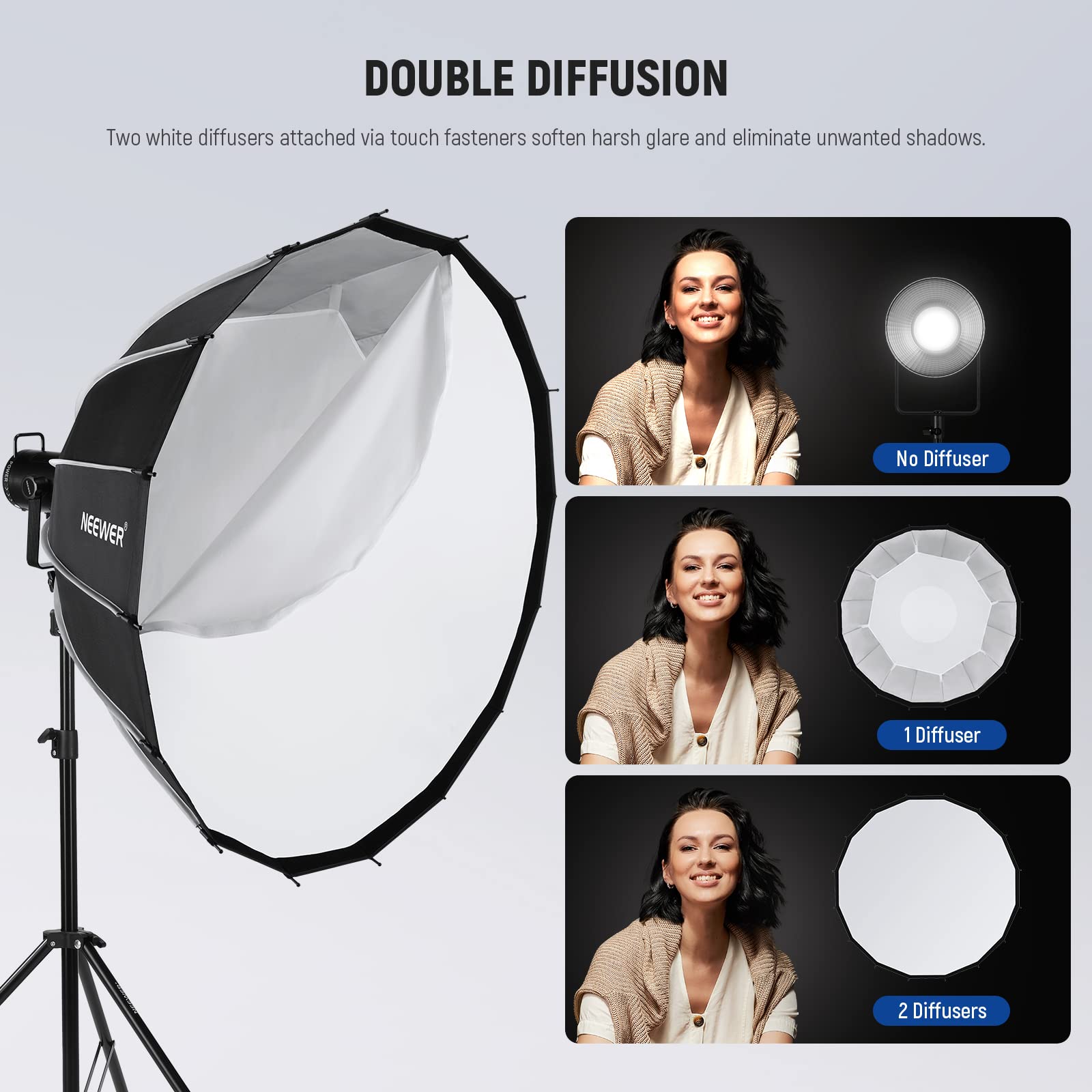 NEEWER 47.2inch/120cm Parabolic Softbox Quick Set up Quick Folding, with Diffusers/Honeycomb Grid/Bag, Compatible with Aputure 120d Light Dome Godox sl60w NEEWER RGB CB60 and Other Bowens Mount Lights