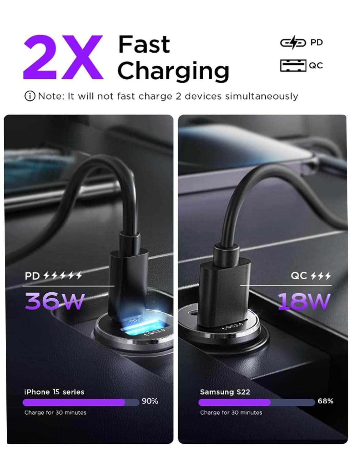 LISEN 54W USB C Car Charger Adapter [Mini & Metal] Cigarette Lighter USB Charger Fast Charging [PD QC 3.0] USBC Car Phone Charger for iPhone 15 Pro Max Plus 14 Samsung Galaxy S24 iPad Pro