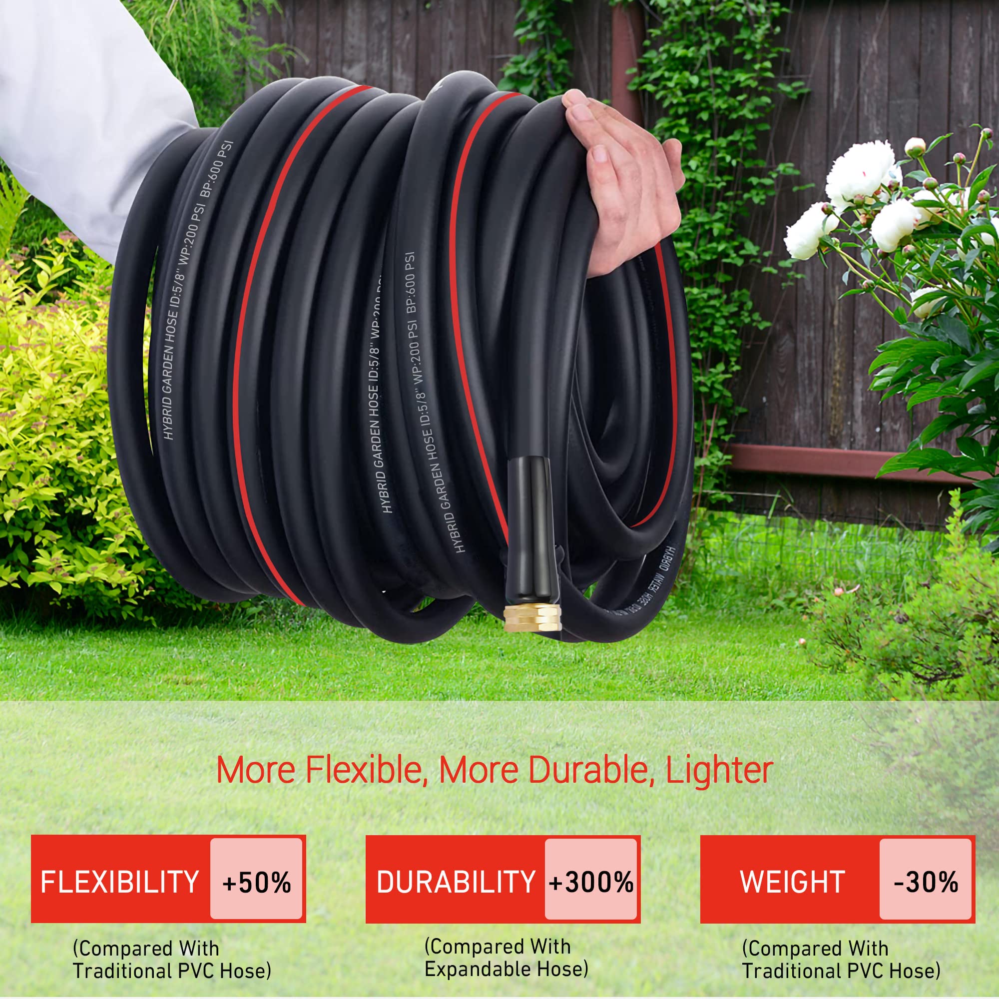 Palint Hybrid Garden Hose 100 ft x 5/8", Heavy Duty Flexible Lightweight No Kink Water Hose 100ft with 10 Function Sprayer Nozzle, 3/4'' Solid Brass Fittings, Ultra Durable, All-weather, Burst 600 PSI