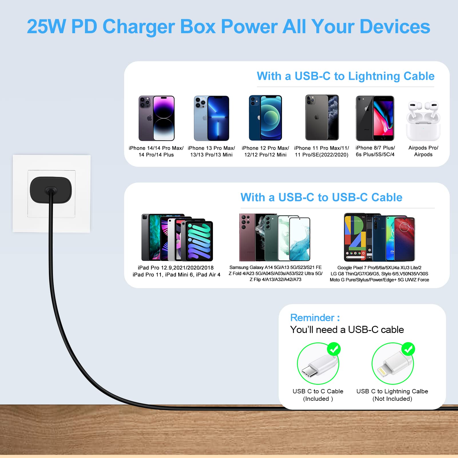 25W Samsung Super Fast Type C Charger Block for Samsung Galaxy A15/A14 5G/A54/S24 Ultra/S23FE/A23/A55/A13/Z Fold 5/A53/A03S/A24/S22 Plus/A25/S21,Pixel 8 Pro 7a 6,10FT Android Phone Fast Charging Cable