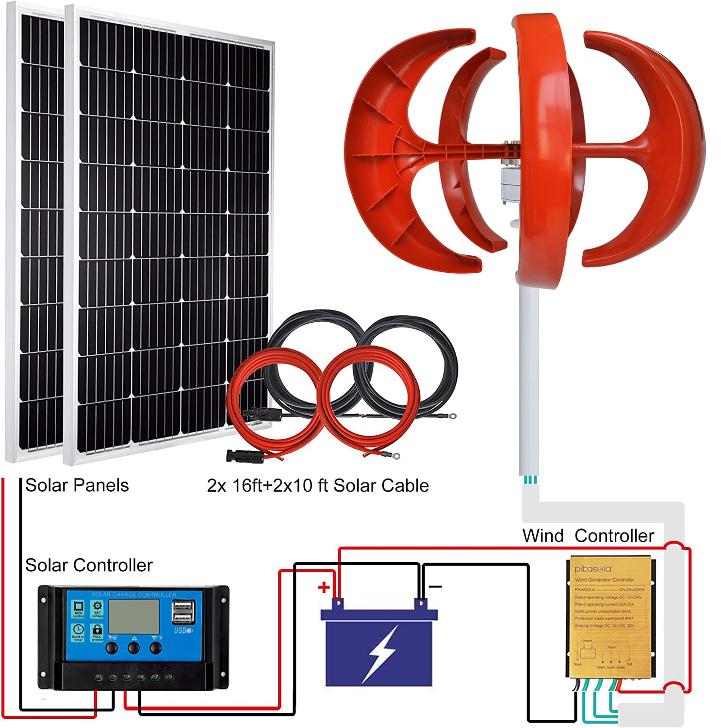 Pikasola Wind Turbine Vertical Axis Generator 200W12V + 2 PCS 100W 12V Monocrystalline Solar Panel Kits Suit for RV Marine Home Solar Wind Hybrid System