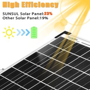 SUNSUL 20W 12V Solar Panel Kit with Trickle Charger, Maintainer, and Adjustable Mount Bracket for Marine, Automotive, RV, Motorcycle, and Boat.