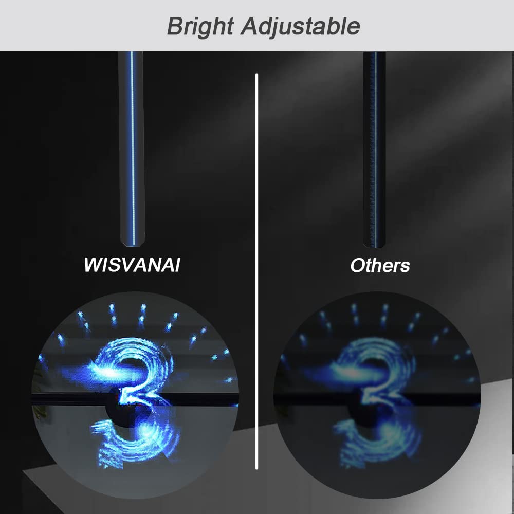 WISVANAI 3D Hologram Advertising Display Fan 20.5inch, WiFi, Bluetooth Speaker Added Hologram Fan with 1600 x 576 High Resolution 576 LED Beads