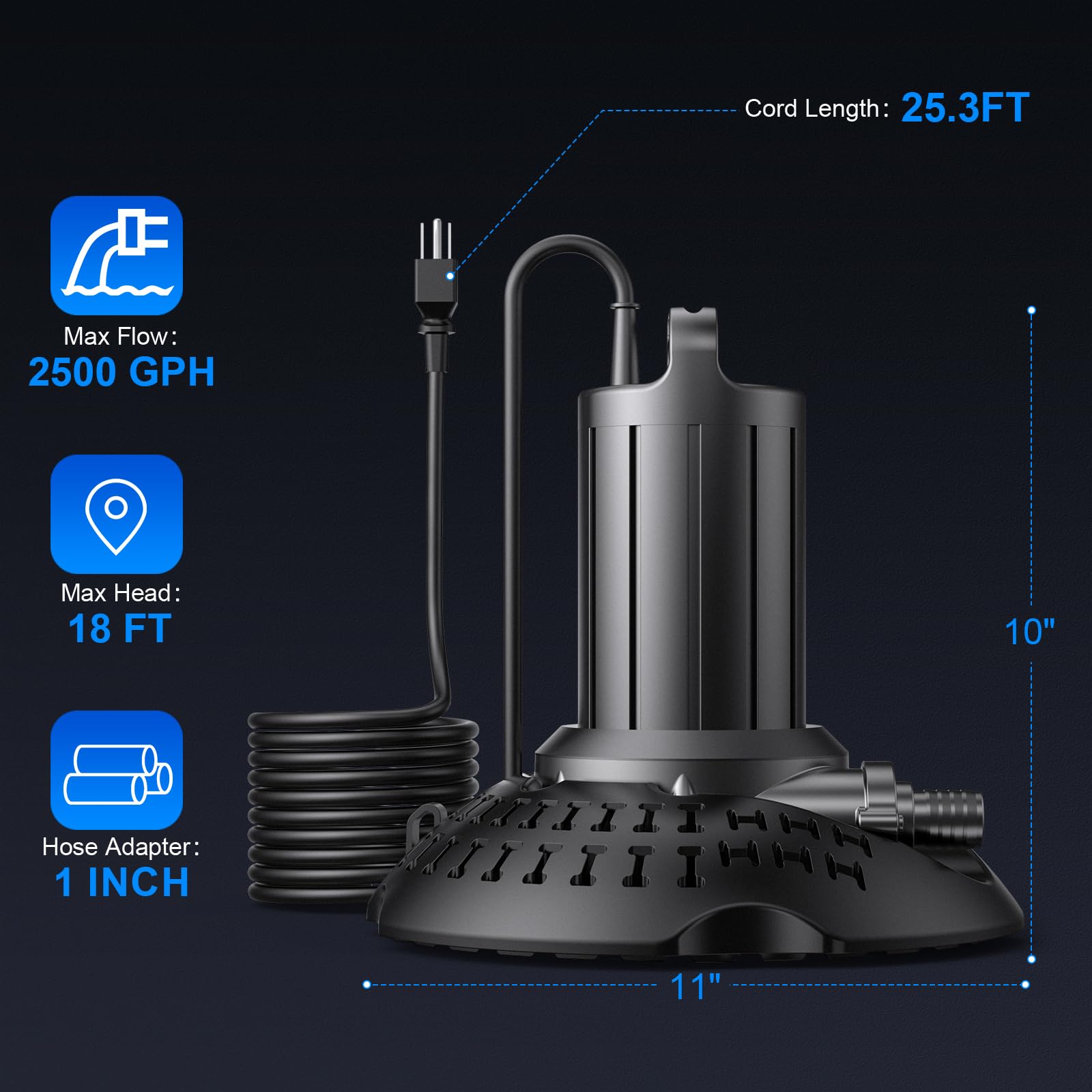 WaterRebirth 2500GPH Pool Cover Pump Automatic On Off, Submersible Water Pump for Pool Draining, 1/3 HP Pool Water Removal Pump with 25.3FT Power Cord for Swimming Pool, Hot Tubs, Rooftops, Water Beds