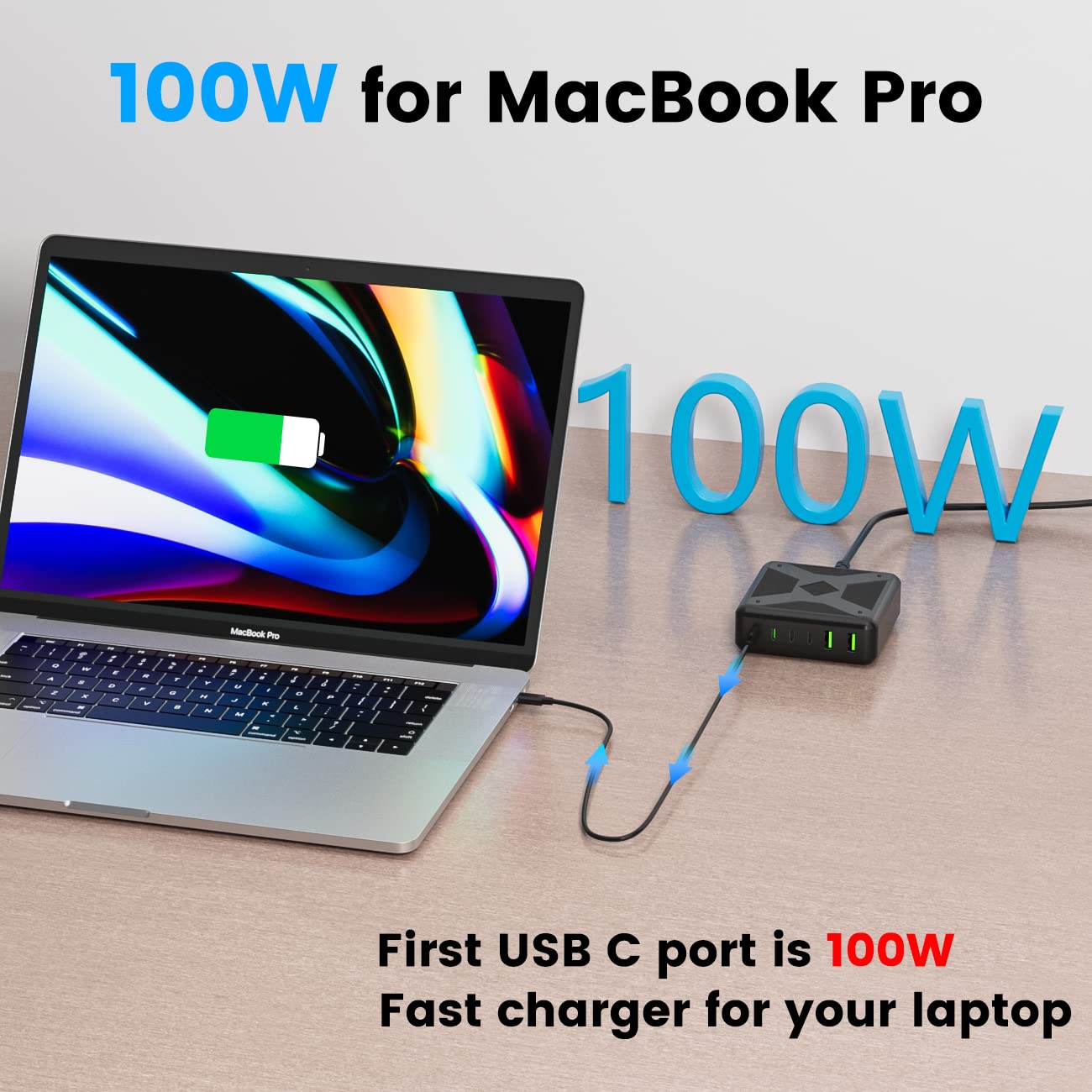 USB C Charger, 220W USB C Charging Station 6-Port Fast Charger, 100W USB C Laptop Charger USB C Charger Block for MacBook Pro/Air,iPad Series, iPhone 14/13Pro Max/12 Samsung Galaxy Note