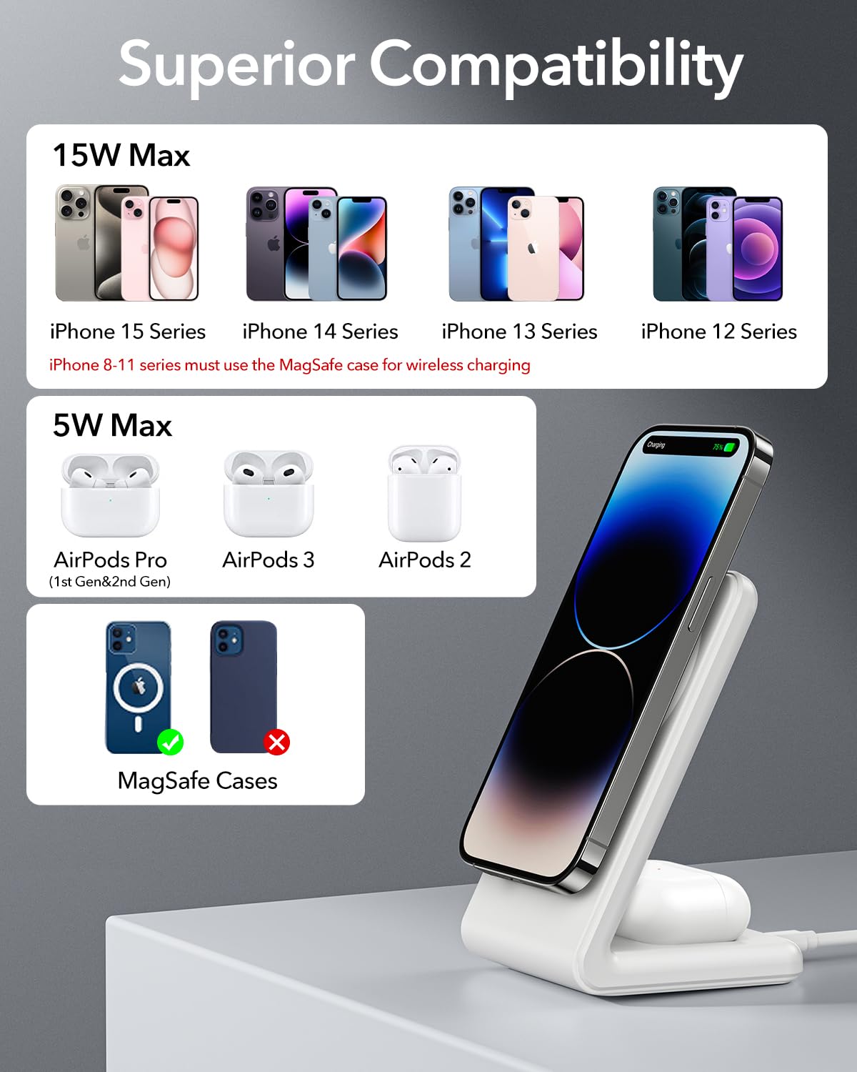 FACBINY 2-in-1 Magnetic Fast Wireless Charging Station for Multiple Devices Apple with 20W Adapter, Mag-Safe Charger Stand for iPhone 15/14/13/12/Pro/Max/Mini, AirPods Pro 2/Pro/3 (White)