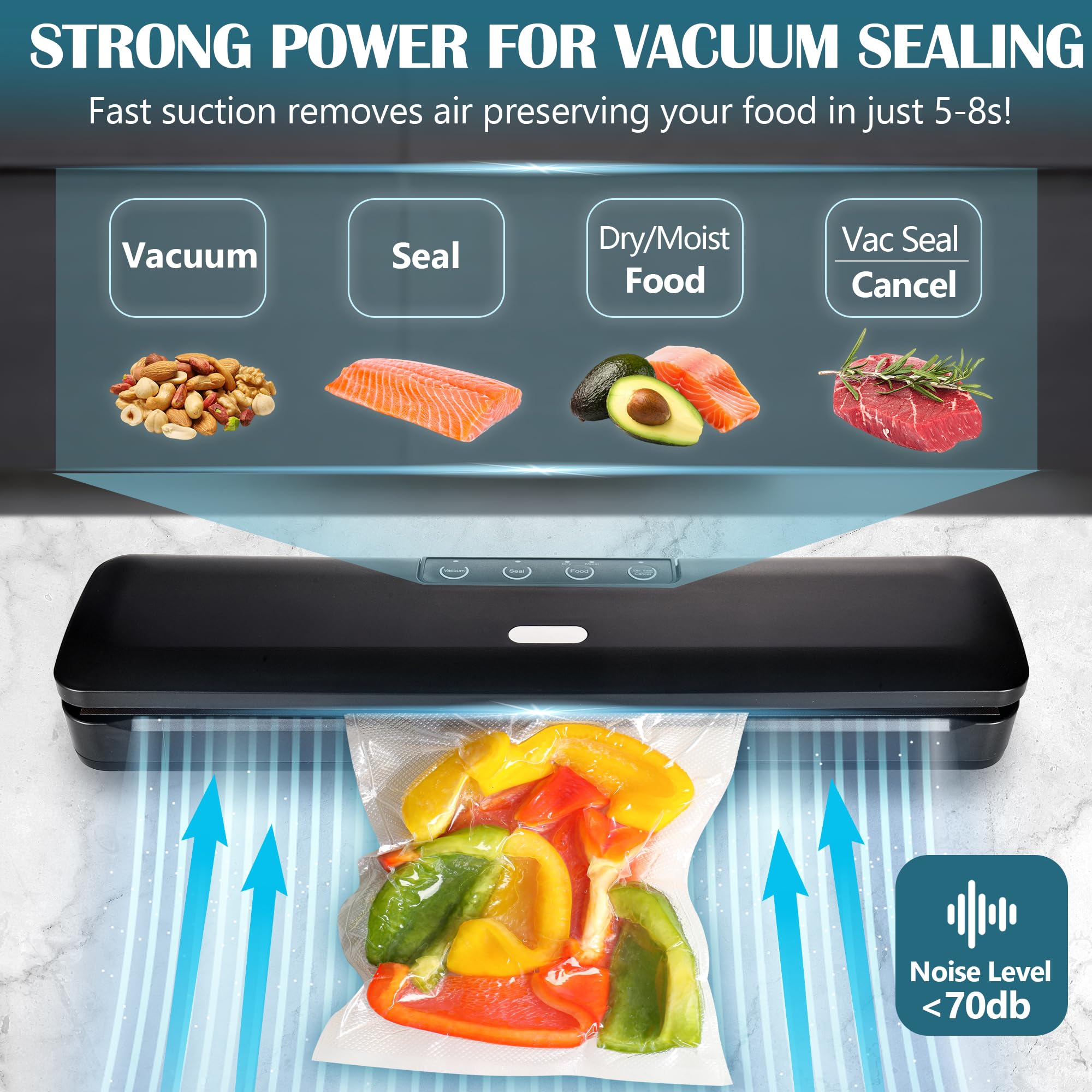 AOSION Vacuum Sealer Machine,Automatic Food Sealer for Food,Food Vacuum Sealer Automatic Air Sealing System for Food Storage Dry and Moist Food Modes with 15 pcs Sealer Bags,LED Indicator Lights,