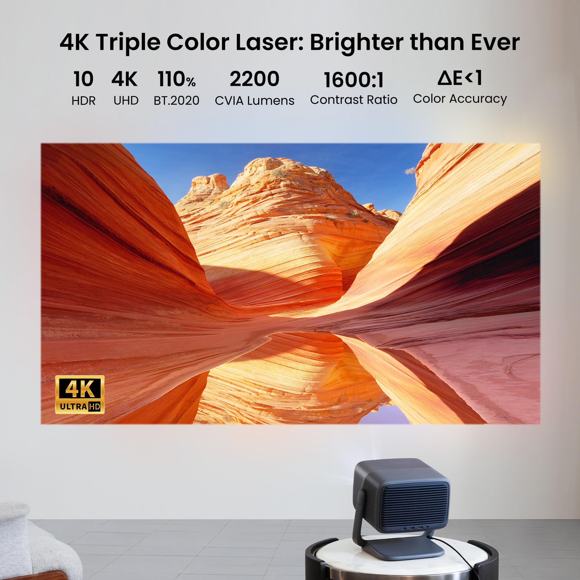 JMGO N1 Ultra 4K Triple Laser Projector, 360° Freestyle Gimbal, Blu-Ray 3D, 2200 CVIA Lumen, HDR 10, Android TV 11, 10W*2 Dynaudio Speakers, Instant Keystone Correction, Smart & Portable Theater