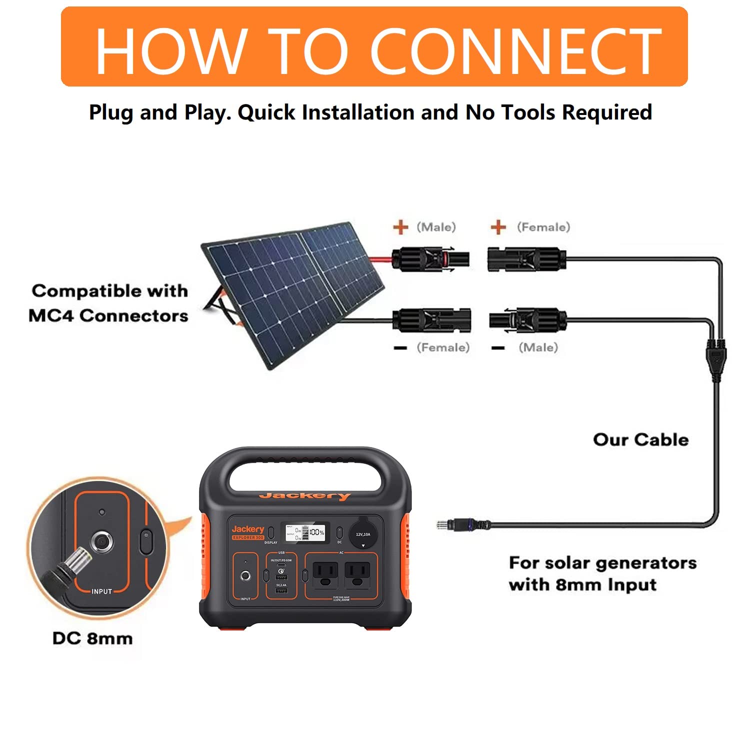 MJPOWER MC-4 to 8mm Adapter Extension Cable 10FT Compatible Solar Panel and Portable Power Station Solar Generator Fit Goal Zero Yeti/Jackery/Anker/BLUETTI EB3A/EB70/EB70S Power Station Renogy Panels