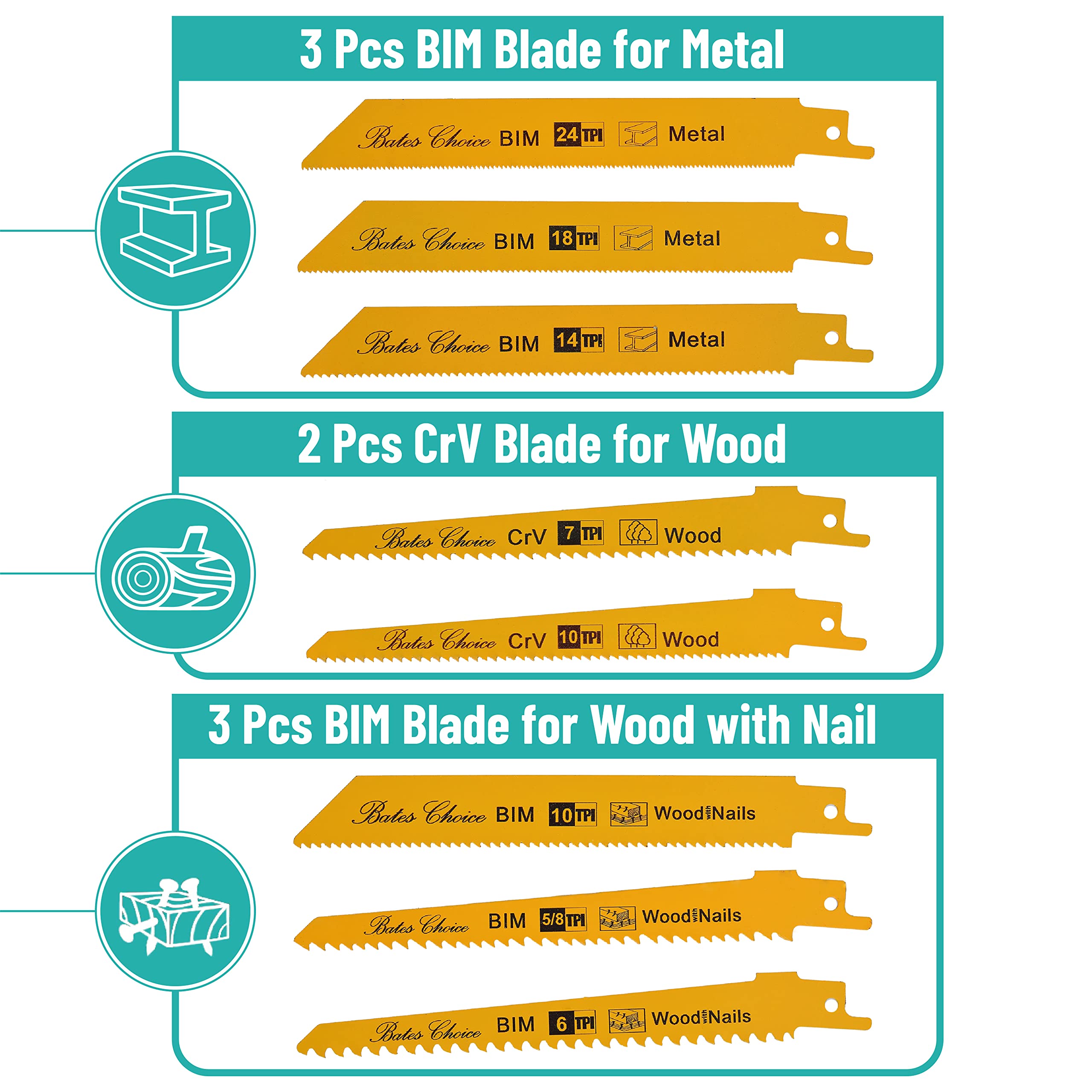 Bates- Reciprocating Saw Blades, 8 Pack, 6 inch, Saw Blade, Reciprocating Saw Blades Wood, Reciprocating Saw Blades Metal, Saw Blades Reciprocating Saw, Metal Cutting Reciprocating Saw Blades