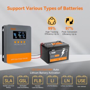 PowMr MPPT 60a Solar Charge Controller 12V 24V 36V 48V Max 2080W 150 Input MPPT Charger w/LCD