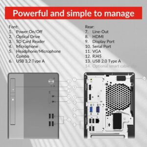 Lenovo V50T G2 Business Desktop, Intel Core i7-10700, 16GB RAM, 512GB SSD, Wi-Fi, Wired Keyboard & Mouse, SD Card Reader, DVD-RW, HDMI, DP, RJ-45, VGA, Windows 11 Pro, Black