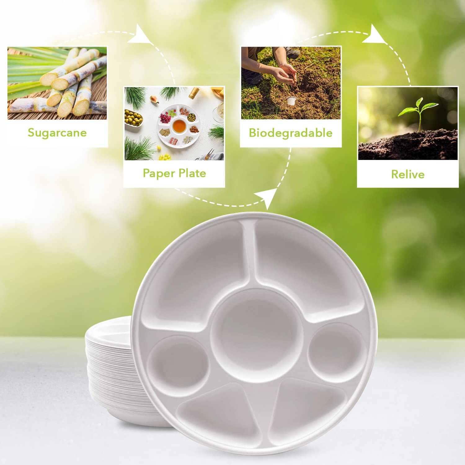 Three Leaf 7 COMPARTMENT BAGASSE ROUND PLATE, 50 Ct. Heavy-Duty- Super Strong- Natural- Eco-Friendly Disposable Bagasse Plates, 100% Biodegradable 7 compartment plates