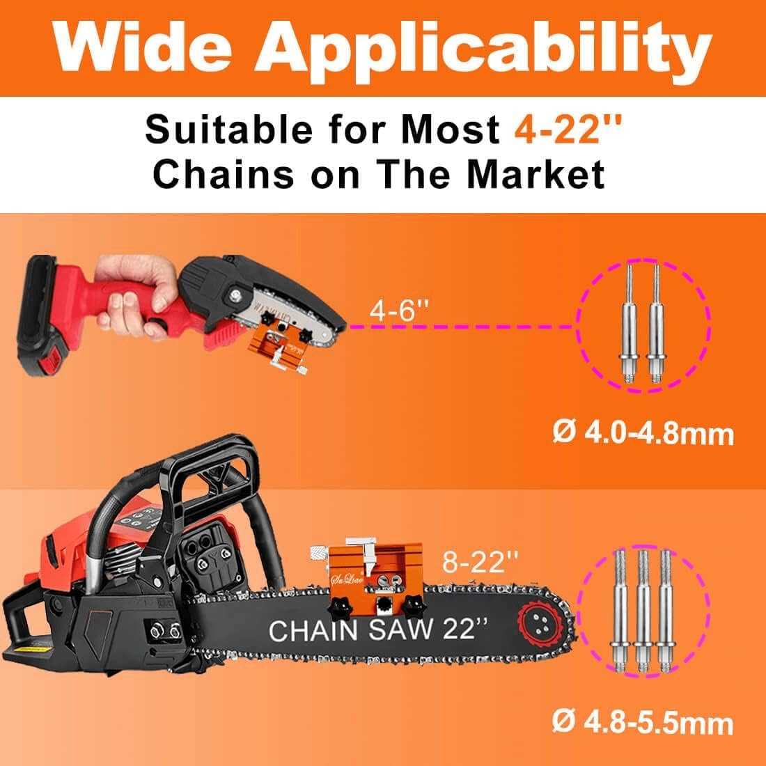 Chain Saw Sharpening Jig, Chain Saw Sharpener Tool with 5Pcs Tungsten Carbide Chainsaw Sharpener Bits, Portable Manual Chainsaw Chain Sharpening Jig Kit for 4"-22" Chain Saws, Keep Chain Saw Sharp