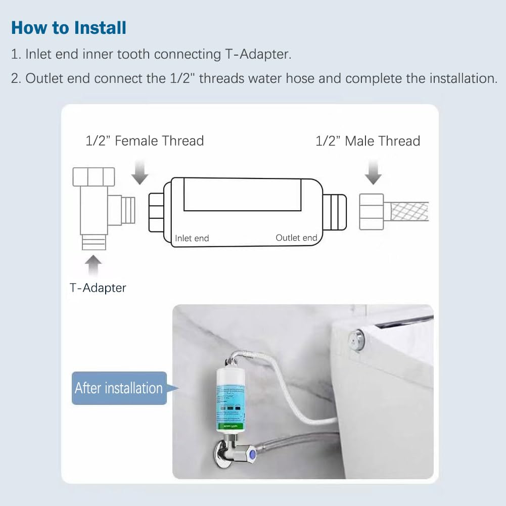 Bidet water filter for electronic bidet seats, FANLIDE Toilet water filter system 1/2" Threads (2 Filters)