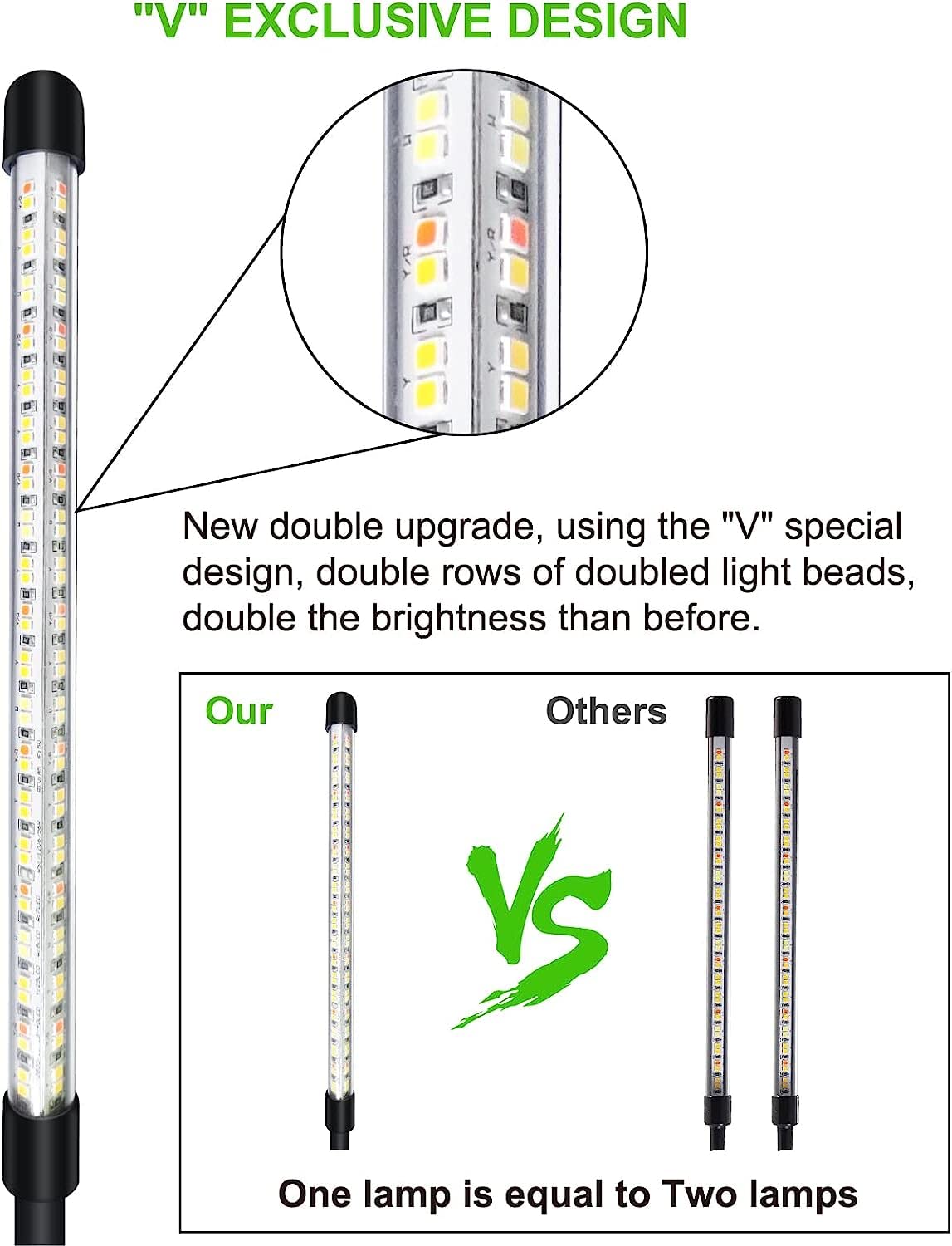 LPMZMBL 2 Heads Full Spectrum Plant Grow Lights for Indoor Plants with 10 Feet Cables,10 Dimmable Levels and 3/9/12H Timer(Pack of 2)