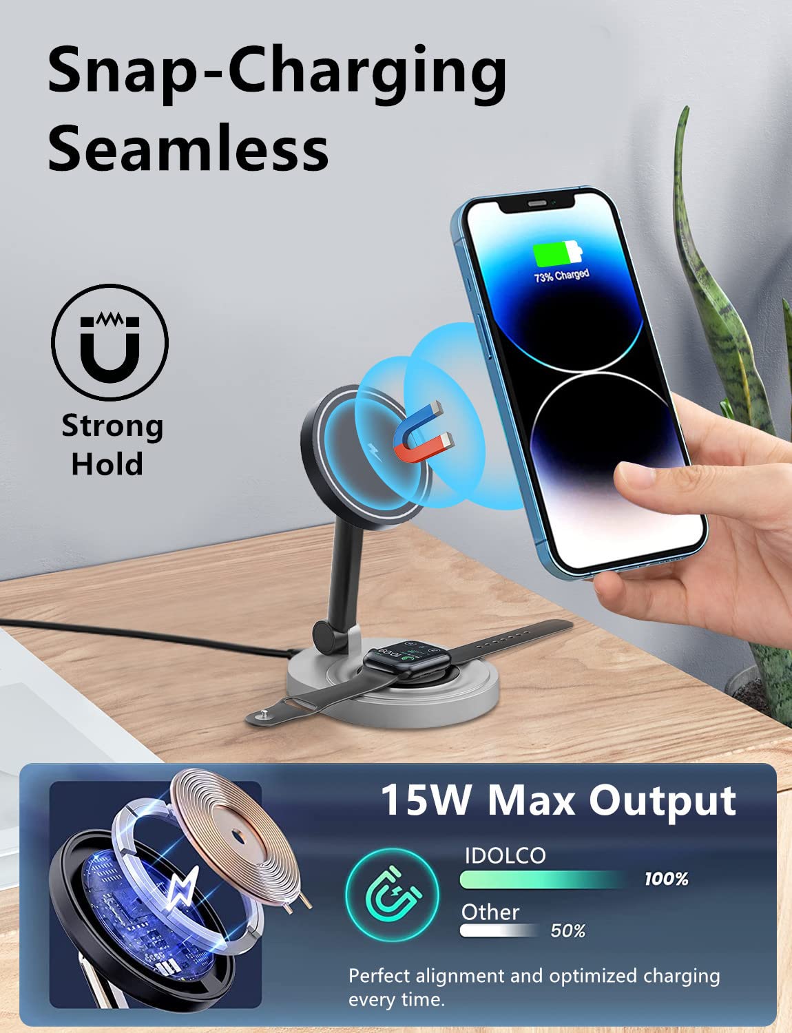 Magnetic Wireless Charger Stand for Mag-Safe Charger, Foldable 15W Fast Wireless Charging Station, 2-in-1 Charging Stand Dock for Apple iPhone 15/14/13/12/Pro/Apple Watch/AirPods 2/ Pro