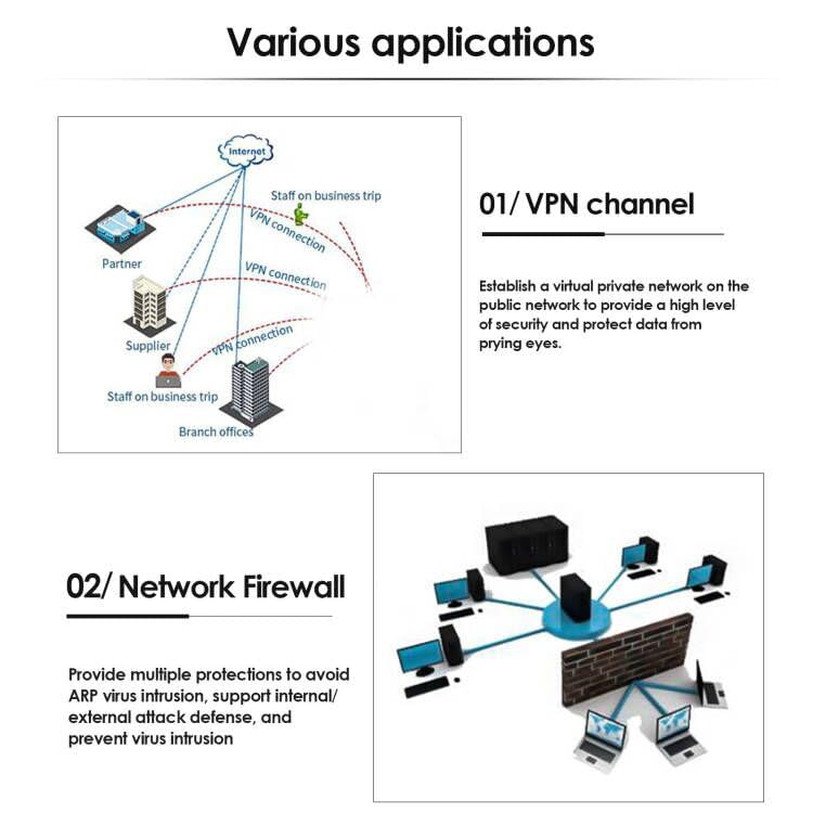 KingnovyPC Upgrade Firewall Micro Appliance, 4 Port i226 2.5GbE LAN Fanless Mini PC Celeron N100,No DDR5 No NVMe SSD Gigabit Ethernet AES-NI VPN Router Openwrt Barebone