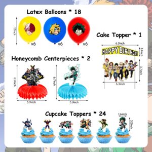 53Pcs Kids Birthday Party Supplies Decorations Include 1Pc 5*3FT Backdrop, 1Pc Banner, 6Pcs Hanging Swirls, 1Pc Cake Topper, 24Pcs Cupcake Toppers, 2Pcs Honeycomb Centerpieces, 18Pcs Latex Balloons