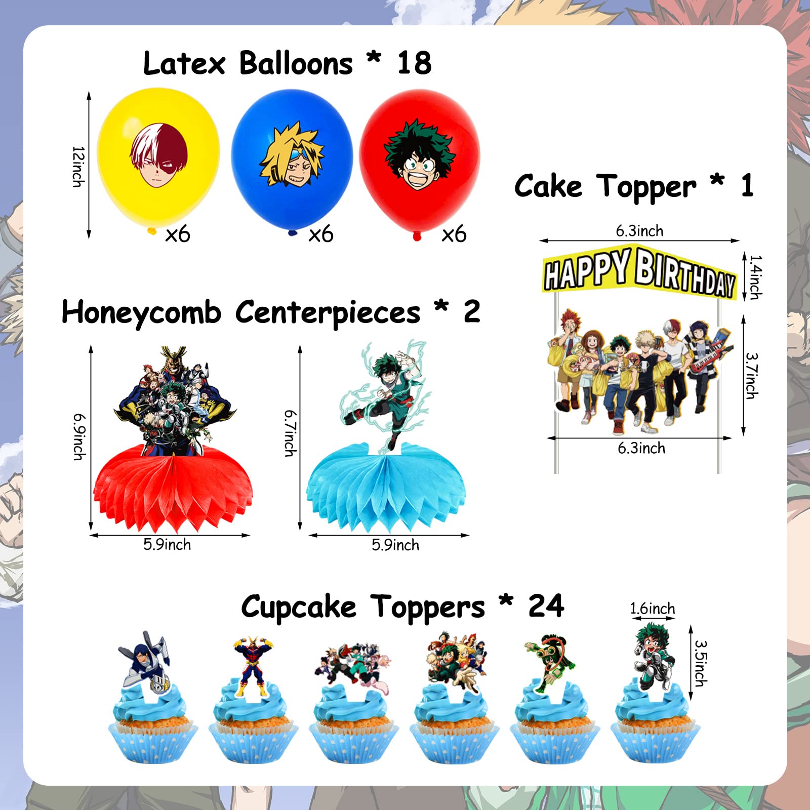 53Pcs Kids Birthday Party Supplies Decorations Include 1Pc 5*3FT Backdrop, 1Pc Banner, 6Pcs Hanging Swirls, 1Pc Cake Topper, 24Pcs Cupcake Toppers, 2Pcs Honeycomb Centerpieces, 18Pcs Latex Balloons