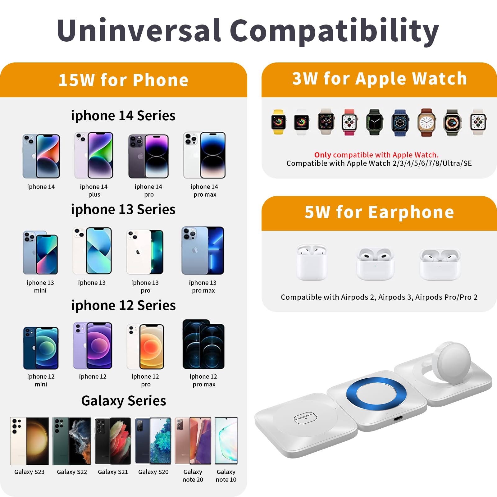 3 in 1 Wireless Charger for iPhone,Portable 3 in 1 Magnetic Wireless Charging Station,Travel Charger for Multiple Devices,for iPhone 15 14 13 Pro Max,AirPods,Apple Watch-White (Adapter not Included)