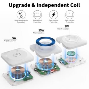 3 in 1 Wireless Charger for iPhone,Portable 3 in 1 Magnetic Wireless Charging Station,Travel Charger for Multiple Devices,for iPhone 15 14 13 Pro Max,AirPods,Apple Watch-White (Adapter not Included)