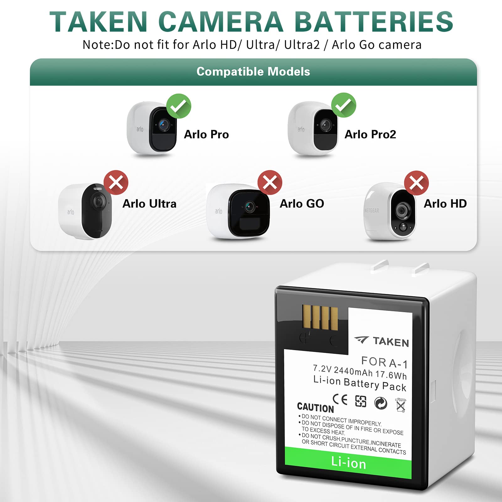 Taken Rechargeable Battery for Arlo Pro and Arlo Pro 2 (NOT Compatible with Arlo Ultra 2, Arlo Pro 3), 2-Pack 2440mAh Batteries with LCD Dual Charger