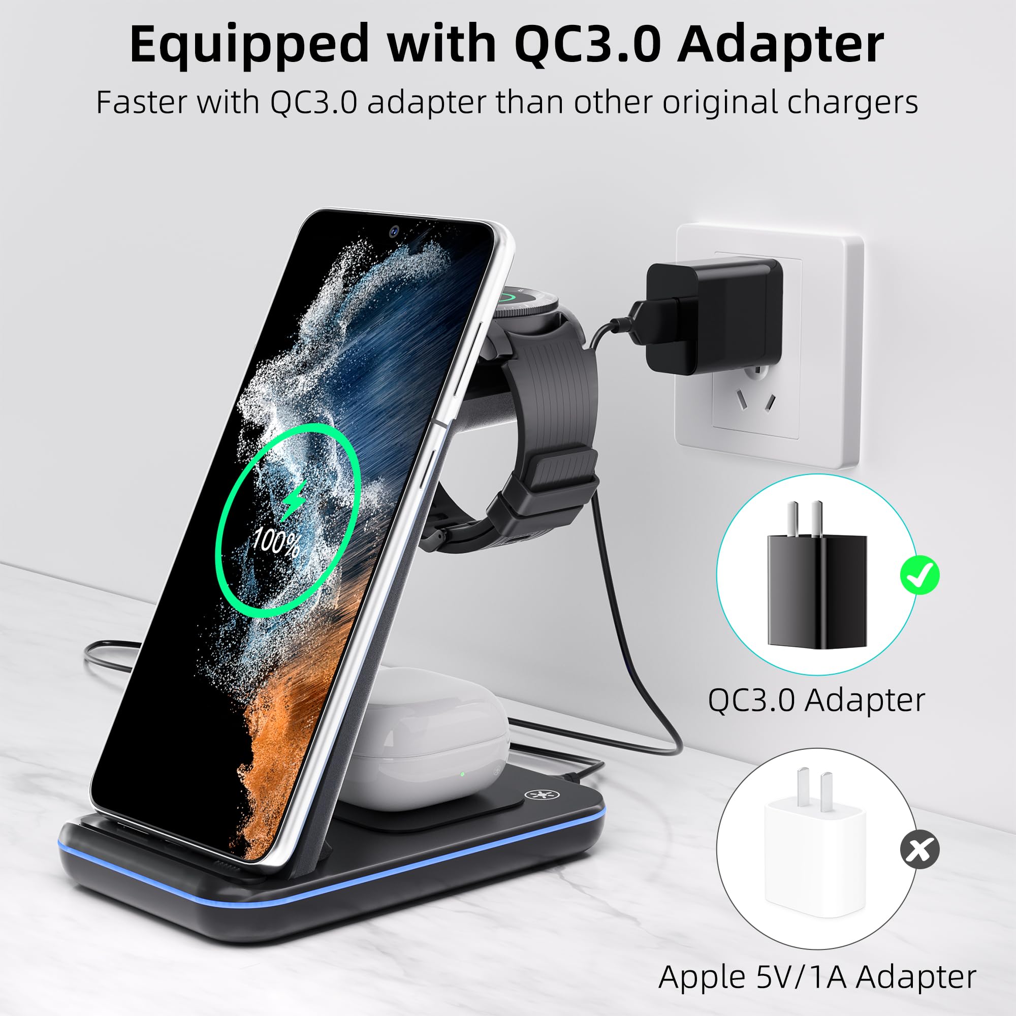 Wireless Charger for Samsung, 3 in 1 Fast Charging Station for Samsung Galaxy S23/S22/S21/S20/S10/Note 20/10, Wireless Charging Stand for Galaxy Watch5/Pro/4/Active 2/1, Buds/Buds+/Pro/Live/Buds2