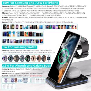 Wireless Charger for Samsung, 3 in 1 Fast Charging Station for Samsung Galaxy S23/S22/S21/S20/S10/Note 20/10, Wireless Charging Stand for Galaxy Watch5/Pro/4/Active 2/1, Buds/Buds+/Pro/Live/Buds2