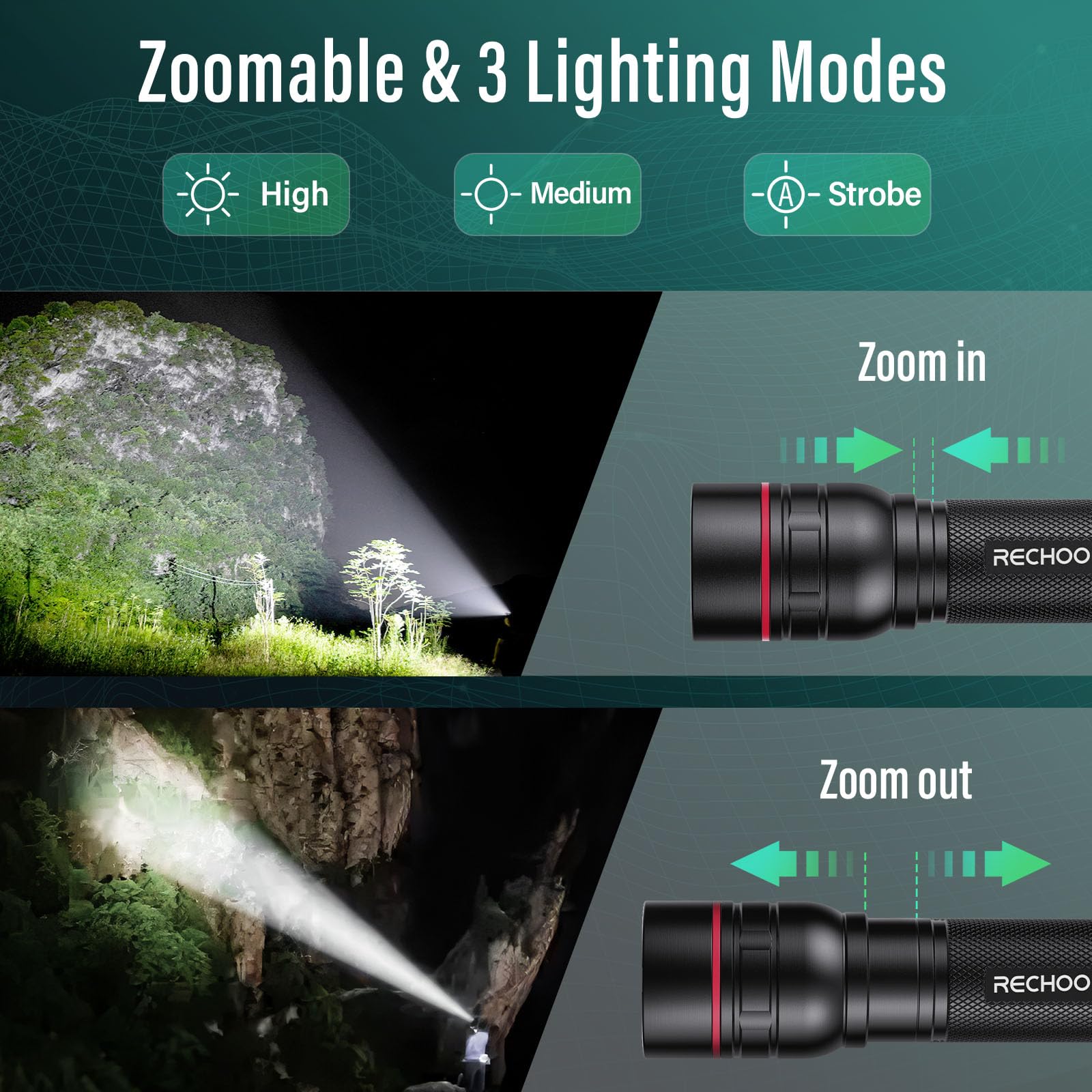 RECHOO Rechargeable Flashlights High Lumens, 2 Pack G1000 Super Bright Flash Light, Small Led Tactical Flashlight with 3 Lighting Modes, Portable Flashlights for Camping Home (Battery Included)