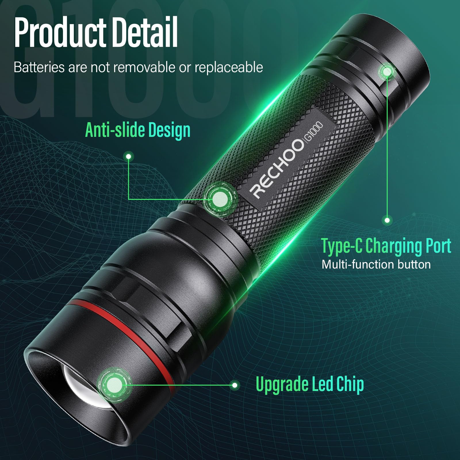 RECHOO Rechargeable Flashlights High Lumens, 2 Pack G1000 Super Bright Flash Light, Small Led Tactical Flashlight with 3 Lighting Modes, Portable Flashlights for Camping Home (Battery Included)