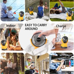 Uniqwamo Jobsite Battery Operated Fan For Dewalt 20V/60V Max DCB204 DCB205 DCB206 DCB203 DCB201 DCB207 DCB180 DCB181 Lithium-Ion Battery, Cordless Fan For Dewalt With 3 Speeds Control，USB +Type C