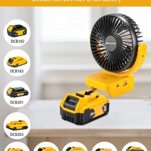 Uniqwamo Jobsite Battery Operated Fan For Dewalt 20V/60V Max DCB204 DCB205 DCB206 DCB203 DCB201 DCB207 DCB180 DCB181 Lithium-Ion Battery, Cordless Fan For Dewalt With 3 Speeds Control，USB +Type C