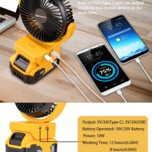 Uniqwamo Jobsite Battery Operated Fan For Dewalt 20V/60V Max DCB204 DCB205 DCB206 DCB203 DCB201 DCB207 DCB180 DCB181 Lithium-Ion Battery, Cordless Fan For Dewalt With 3 Speeds Control，USB +Type C