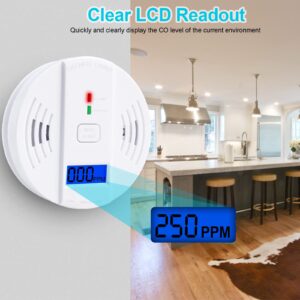 USBNOVEL Carbon Monoxide Detector,Battery Operated CO Monitor Alarm Detector with Sound Warning and Digital LCD Display for Home,Complies with UL2034 Certified (Batteries NOT Included)