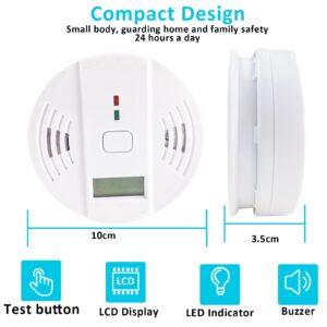 USBNOVEL Carbon Monoxide Detector,Battery Operated CO Monitor Alarm Detector with Sound Warning and Digital LCD Display for Home,Complies with UL2034 Certified (Batteries NOT Included)