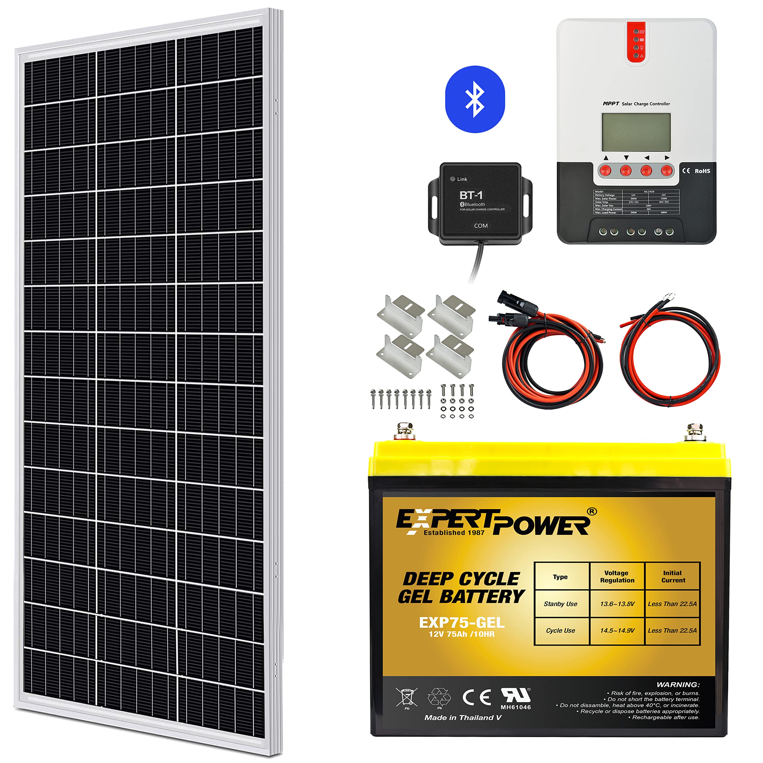 ExpertPower 210W 12V Solar Power Kit with Battery: 900Wh Gel Battery + 210W Mono Solar Panel + 20A MPPT Charge Controller for Off-Grid DC System in Cabin, Shed, DIY, Solar Projects and More