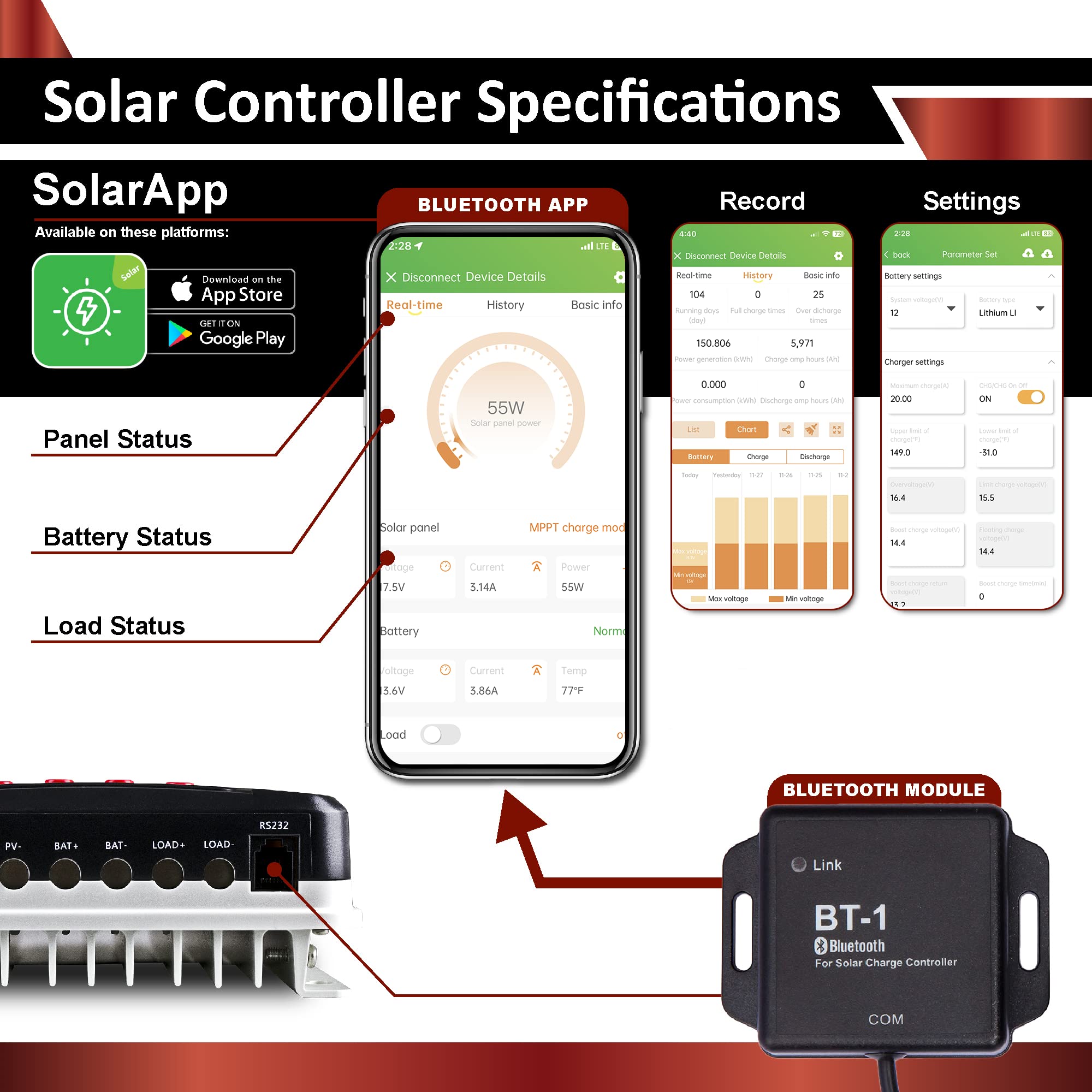 ExpertPower 210W 12V Solar Power Kit with Battery: 900Wh Gel Battery + 210W Mono Solar Panel + 20A MPPT Charge Controller for Off-Grid DC System in Cabin, Shed, DIY, Solar Projects and More