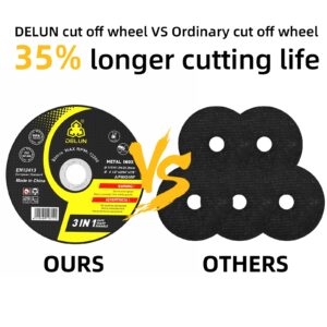 DELUN Cut Off Wheels 4 1/2 inch 55 Pack Thin Metal & Stainless Steel Cutting Wheel Professional Fast 4-1/2 x .045 x 7/8 Cutting Disc for Angle Grinder