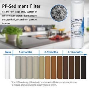 Lafiucy Sediment Water Filter Cartridge 10"x 2.5",5 Micron,6pack,10" x 2.5" Whole House Sediment Water Filter Replacement Cartridge Compatible with 10 inch RO Unit