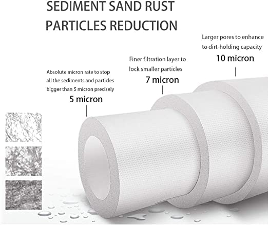 Lafiucy Sediment Water Filter Cartridge 10"x 2.5",5 Micron,6pack,10" x 2.5" Whole House Sediment Water Filter Replacement Cartridge Compatible with 10 inch RO Unit